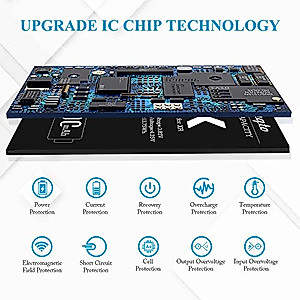 [4600mAh] Battery for iPhone X, (2023 New Version)Conqto New Upgrade 0 Cycle Ultra High Capacity Battery Replacement for iPhone X Model A1865, A1901, A1902 with Full Set Professional Repair Tool Kits