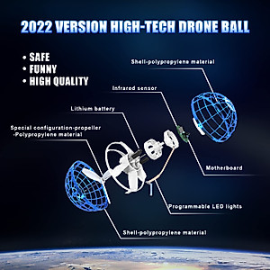 Flying Ball Toys Mini Drone Flying Ball 360 Rotating Magic Controller USB Rechargeable Built-in RGB Lights Magic Flying Toys,Great Surprise and Safe Gift for Kids Outdoor Indoor [2023 Upgraded]
