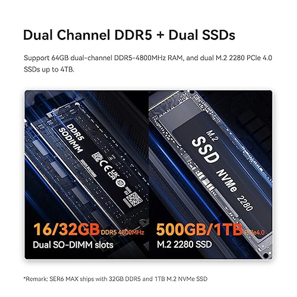 Beelink SER6 Max Mini PC,AMD Ryzen 7 7735HS (8C/16T, Up to 4.75GHz),16G DDR5 1TB PCIe4.0 SSD,Mini Computer Supports 4K Quad Output/HDMI/USB-C/Dual USB4/WiFi6/BT5.2/2.5Gbps LANfor Home,Office,Business