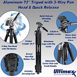 PhoenixPhoto | Panasonic Intl Lumix GH5M2 GH5 II Mirrorless Camera with 12-60mm f/2.8-4 Lens + 2X SanDisk 64GB Ultra Memory Cards,UV Filter, Lightweight 72inch Tripod,(32pc Bundle) PADCGH5M2LB2