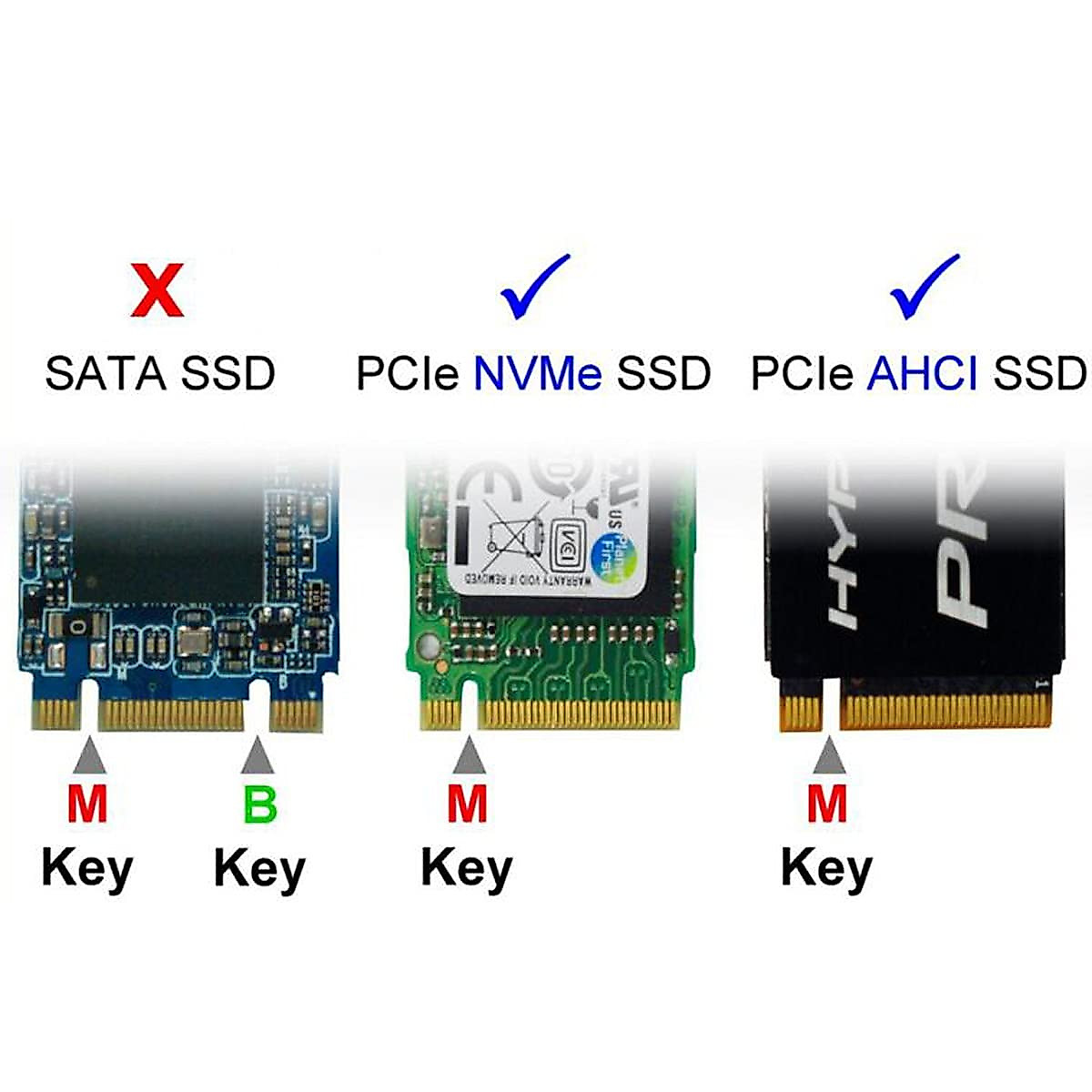 NFHK SFF-8639 NVME U.2 to NGFF M.2 M-Key PCIe SSD Case Enclosure for Mainboard Replace SSD 750 p3600 p3700…