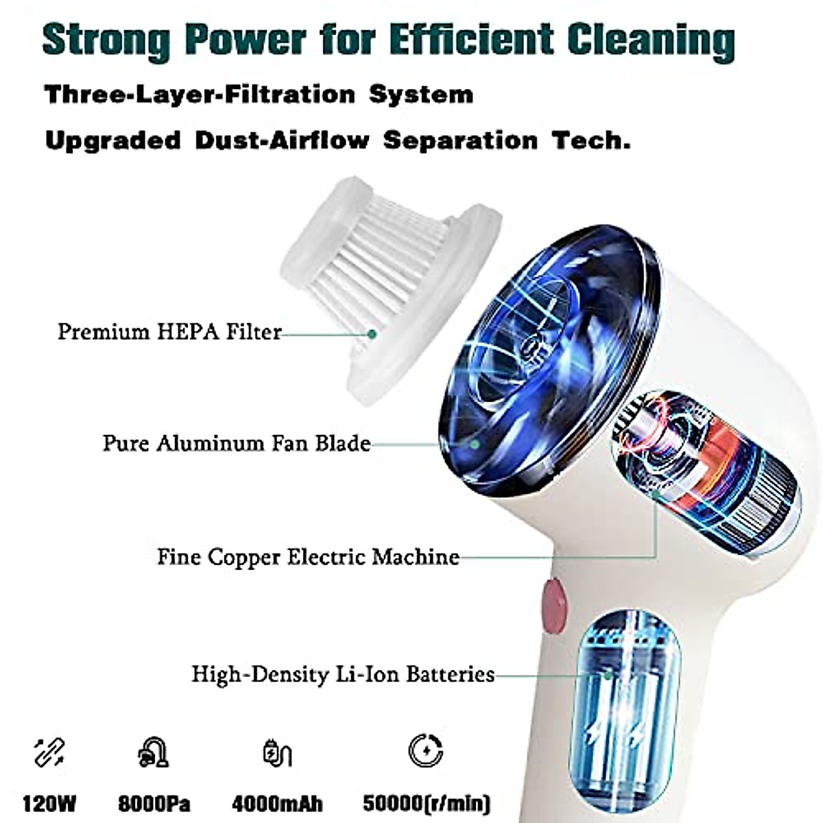 XTAUTO Portable Car Vacuum Cleaner Cordless, High Power Handheld Vacuum Cleaner for Car/Home/Office Detailing and Cleaning, Wet/Dry Use, 120W/8000Pa/4000mAh Rechargeable Li-ion Battery (White)