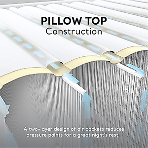 INTEX 67769ED Dura-Beam Deluxe Comfort-Plush Mid-Rise Air Mattress: Fiber-Tech – Queen Size – Built-in Electric Pump – 13in Bed Height – 600lb Weight Capacity