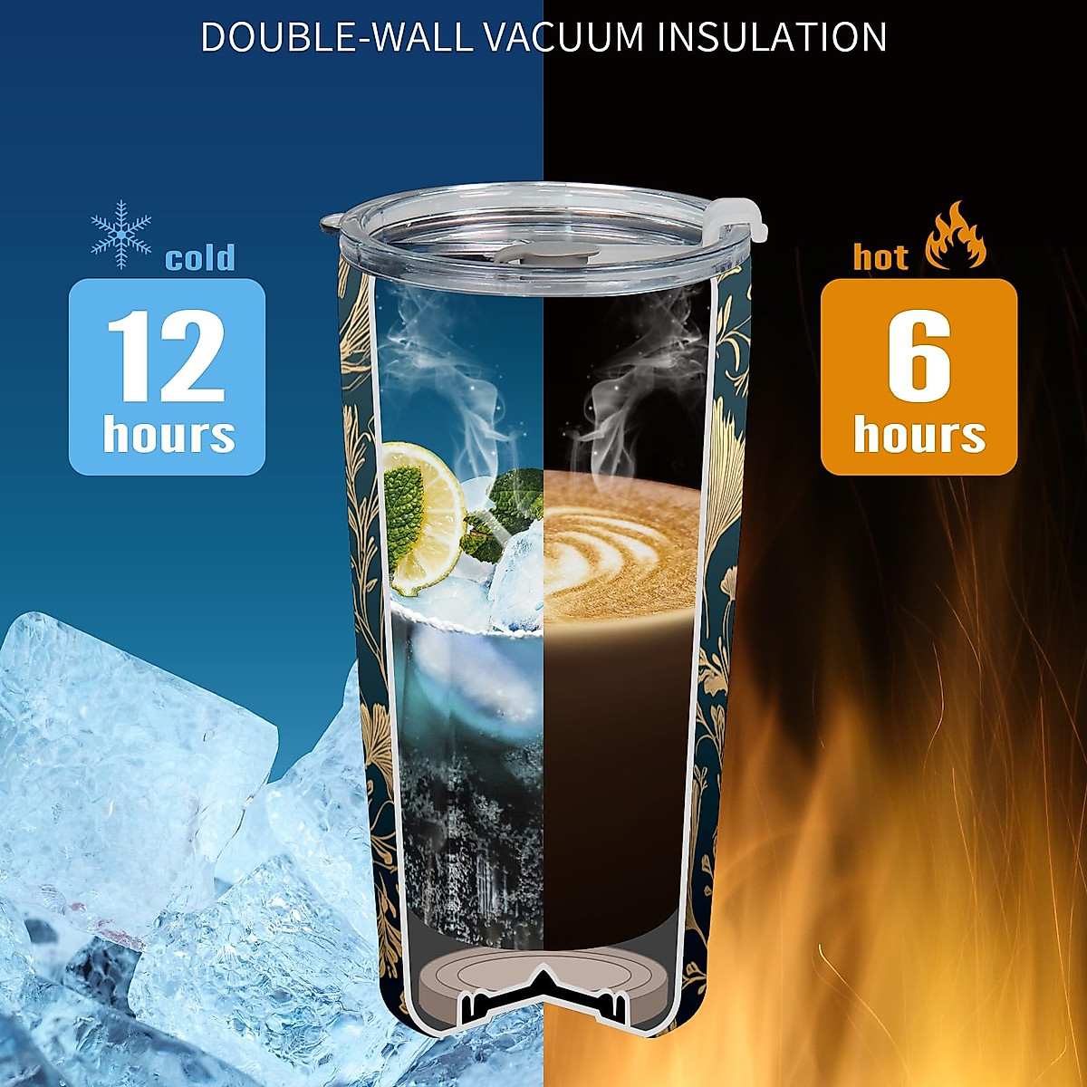 QWEUIOP 20oz Insulated Travel Coffee Mug Golden Ginkgo And Palm Stainless Steel Tumbler with Lid Double Wall Vacuum Coffee Cup For Hot and Cold Drinks14562