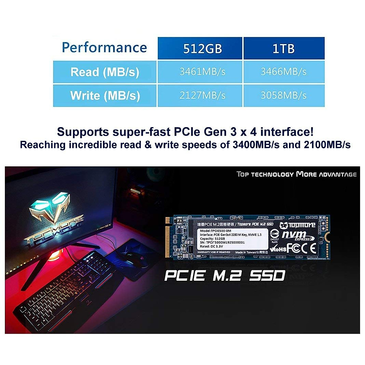 TOPMORE 1TB NVMe PCIe M.2 2280 Internal SSD High-Performance Solid State Drive