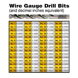 IVY Classic 01556 No. 56 Wire Gauge Drill Bit, M2 High-Speed Steel, 135-Degree Split Point, 1/Card