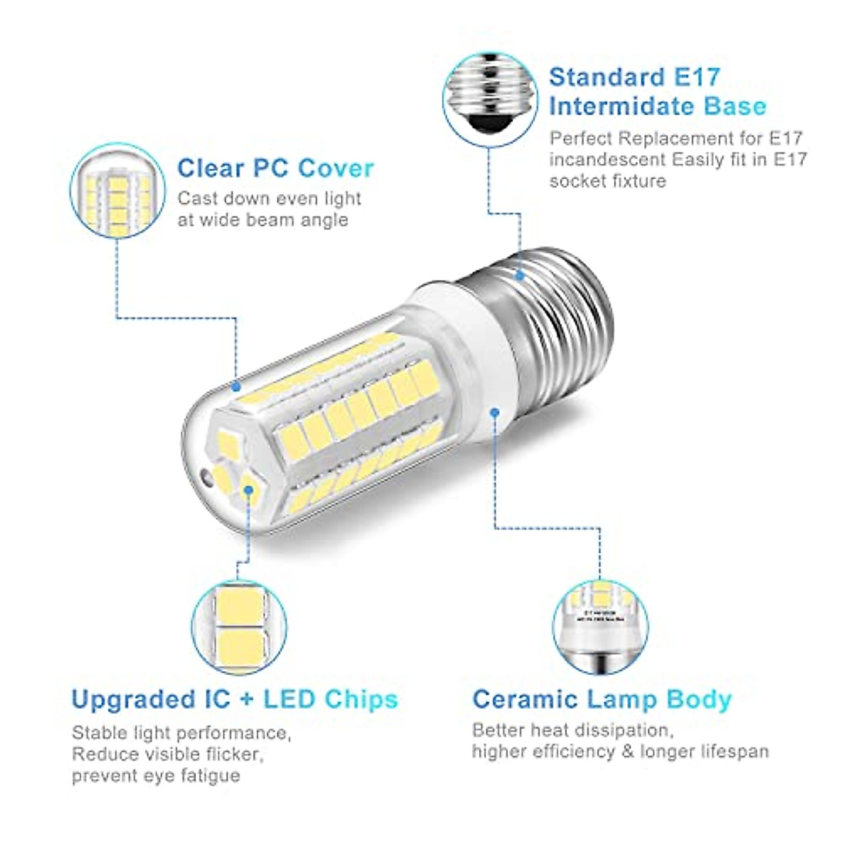 E17 LED Bulbs Under Microwave Over Stove Lights, Daylight 6000K, 40W Incandescent Equivalent, Non-Dimmable, Pack of 2