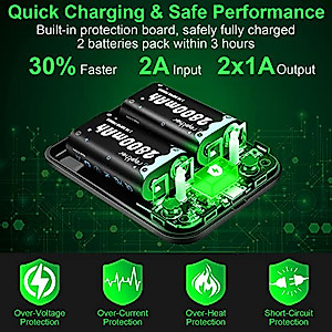 Rapthor 2X 2800mAh Replacement Xbox One Controller Battery Pack Rechargeable with Charger for Xbox One/Xbox One X/Xbox One S/Xbox One Elite/Xbox Series X/S Batteries Kit (2 Batteries+1 Charger)