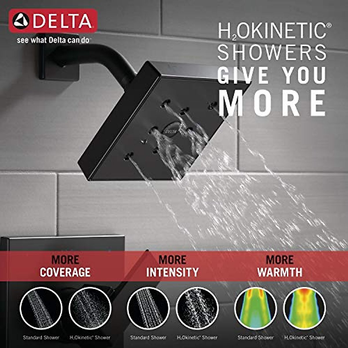 Delta Faucet Ara 14 Series Single-Function Tub and Shower Trim Kit with Single-Spray H2Okinetic Shower Head, Matte Black T14467-BL (Valve Not Included)