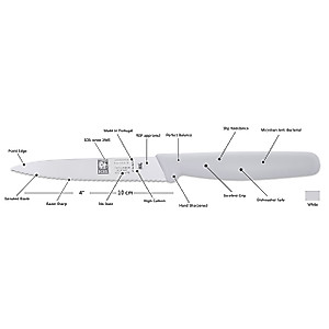 ICEL Serrated Paring Knives – Stainless Steel Kitchen Paring Knives – Small Kitchen Knives for Meal Prep – 4-inch Blade Sharp Paring Knives, White handle.