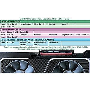LINKUP - Ultra PCIe 4.0 X16 Riser Cable [RTX4090 RX6950XT x570 B550 Z690 Tested] Shielded High-Speed Vertical Mount Gaming PCI Express Gen4┃Dual Reverse Connectors (14cm/5.5") Compatible with SSUPD