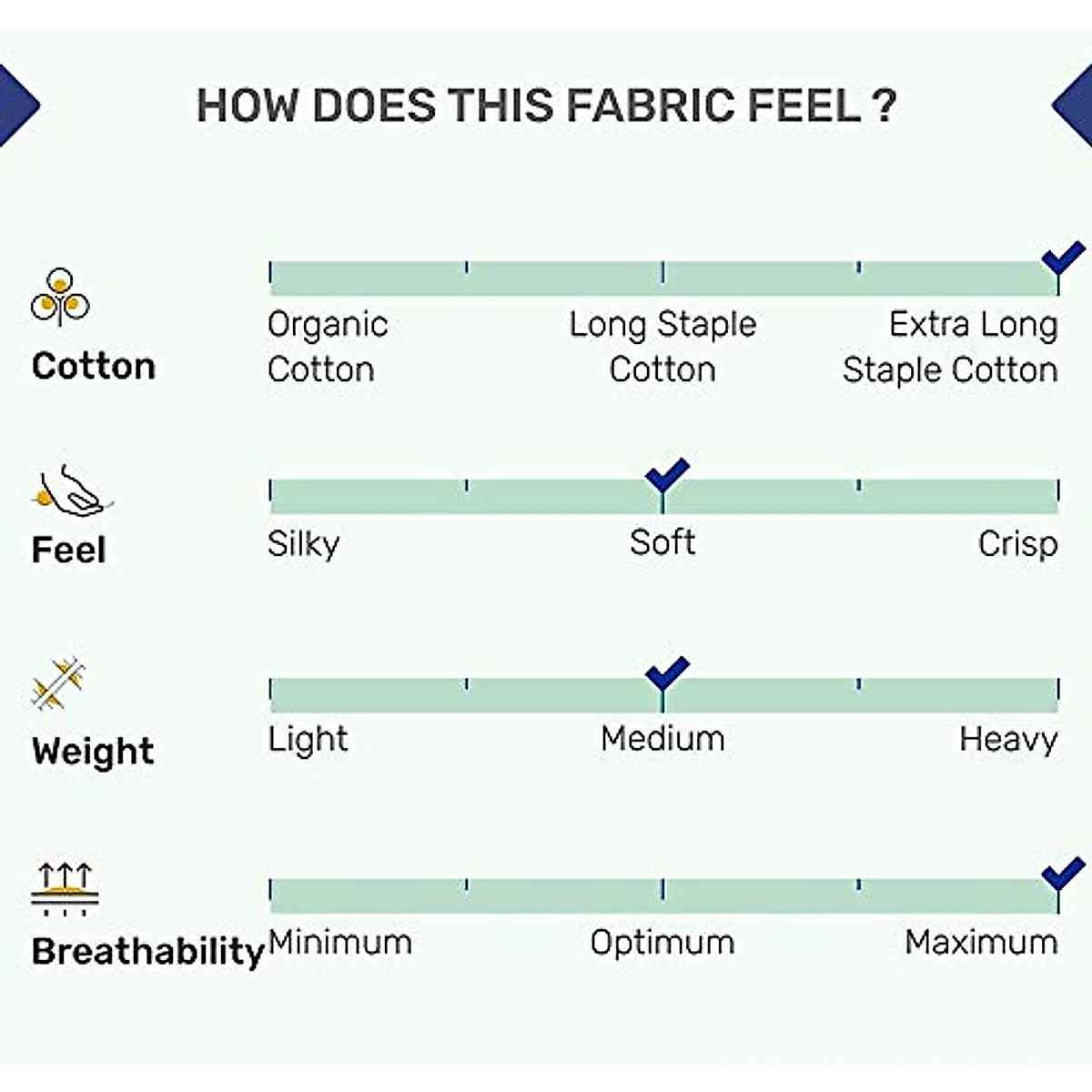 Luxora Bedding Heavy Wight 100% Egyptian Cotton, 1000 Thread Count Sheet Set Full Size Light Blue Bed Sheets,8 Inches Deep Pocket