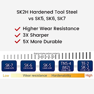 Berkling Utility Knife Folding Box Cutter Retractable Heavy Duty Pocket Size w/Belt Clip, Compact Light Weight Body, Quick Change Blade, Safety Lock, 10 Laser Sharpened Ultra Sharp SK2H Black Blades