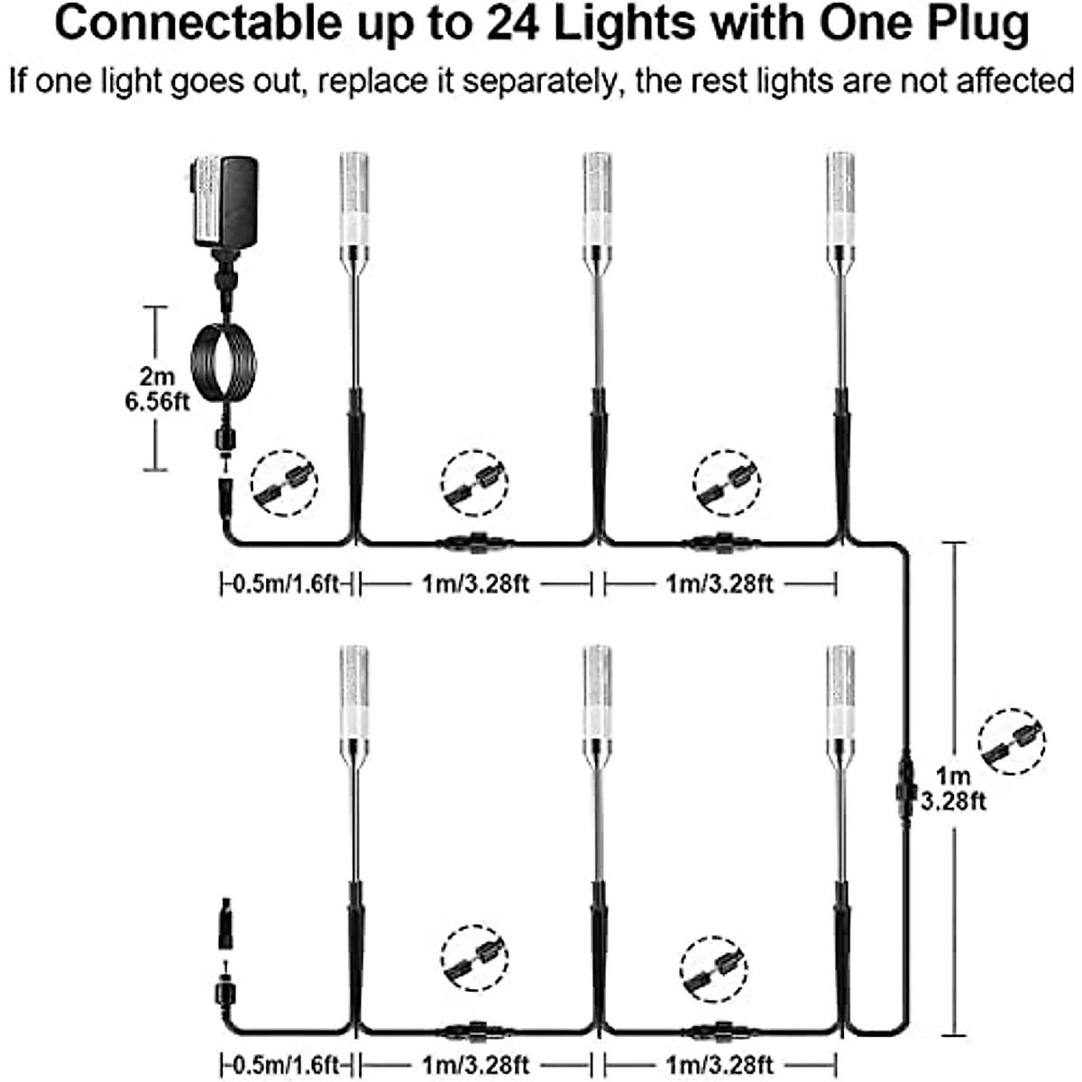 GreenClick Pathway Lights Outdoor, Extendable 6 Pack 570 Lumen Bright LED Path Lights, IP65 Waterproof 12V Landscape Lighting Cool White Acrylic Bubble Garden Lights for Lawn Patio Yard, 6000K