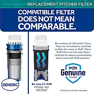 PUR PLUS Water Pitcher Replacement Filter with Lead Reduction (4 Pack), Blue – Compatible with all PUR Pitcher and Dispenser Filtration Systems