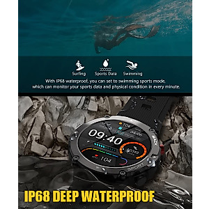 CNBRO Military Smart Watch for Men Android with Bluetooth Call Dial/Heart Rate/Blood Pressure/Blood Oxygen Monitor Mens Smartwatch for Steps,Calories,Mileage,Sports Data Record Tactical Fitness Watch