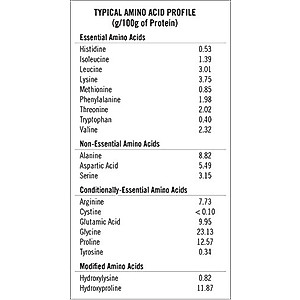 Proform Liquid Protein 100, Wild Cherry Flavor, 1 bottle (30 fl oz)