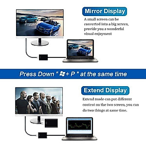 USB to HDMI Adapter Cable Compatible with Windows 10/8/7/XP,USB 3.0/2.0 to HDMI HD 1080P Multi-Display Audio Video Graphics Converter Cord for Computer,Laptop,PC,Desktop,HDTV,Monitor,Projector