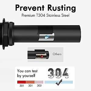 KES Bathroom Sink Drain without Overflow Vessel Sink Lavatory Vanity Pop Up Drain Stopper Matte Black, ALL Metal Rustproof Brass and 304 Stainless Steel, S2008D-BK