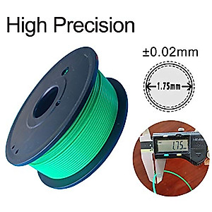Maths PLA+ 3D Printer Filament 1.75mm (±0.02 mm), 250g/Spool×4, Independent vacuum package. 4 Colors Pack for 3D Printer & 3D Pen---Orange, Green,Black, White.