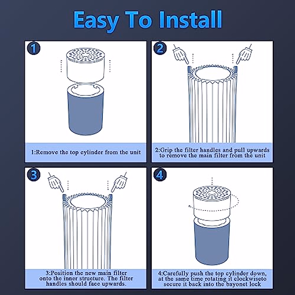 2 Pack Blue Pure 411 Filter Replacement Compatible with Blueair Blue Pure 411 Genuine, 411+, 411 Auto and MINI Air Purifiers, H13 True HEPA Filter, Particle and Activated Carbon by Funmit