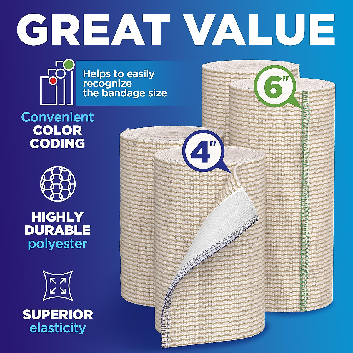 Premium Elastic Bandage Wrap - 4pk (2x6", 2x4") – Self-Closing - Strong Compression Bandage Wrap - Waist, Legs, Elbow, Knee Wrap