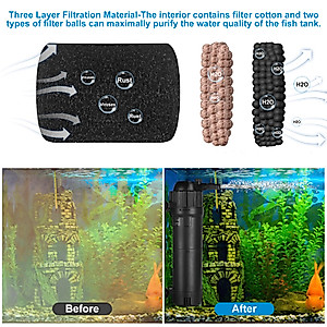 ITIY 3-Stage Aquarium Filter in-Tank Filter Internal Filter Fish Turtle Filter for 40-100 Gallon Fish Tanks with Aeration/Rainfall Modes, Flow Rate and Direction Adjustable