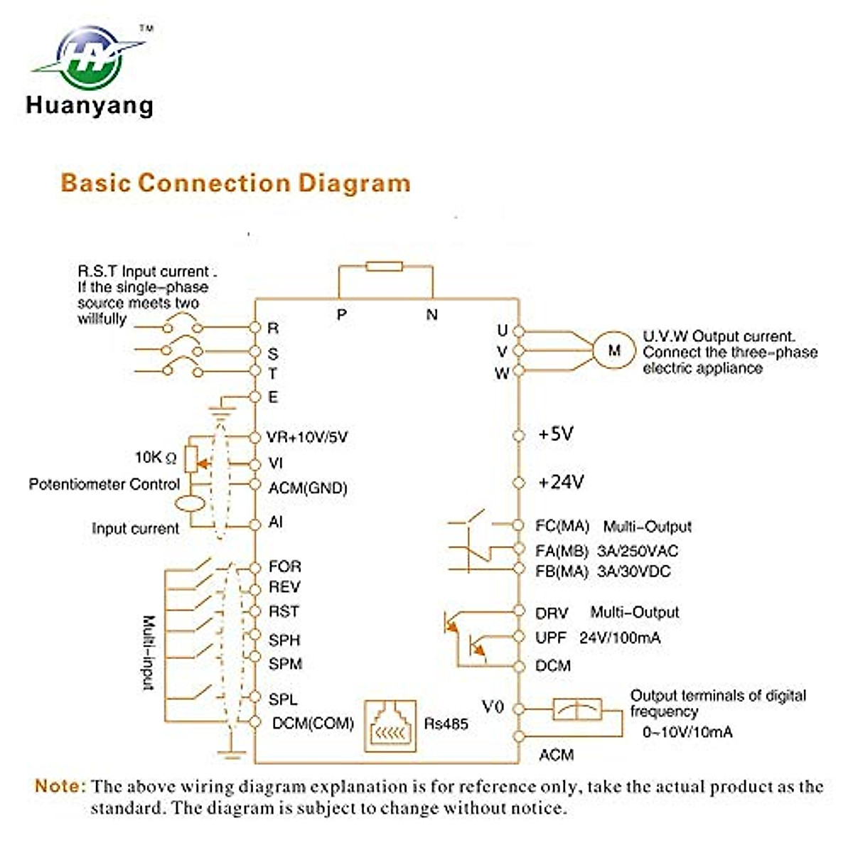 Huanyang VFD,Single to 3 Phase,Variable Frequency Drive,4kW 5HP 220V Input AC 17A for Motor Speed Control,HY Series
