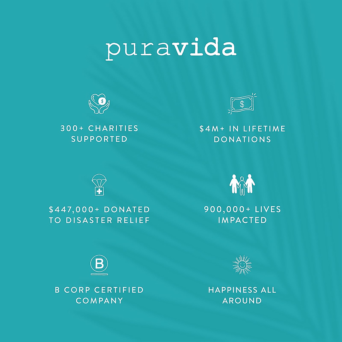 Pura Vida Silver Plated Disney Mickey Mouse Delicate Ring - Brass Base, Rhodium Plating - Size 6