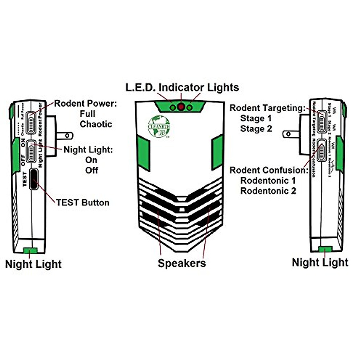 CLEANRTH CR008 Advanced Ultrasonic Rodent Repelling System | Superior Rodent Repeller