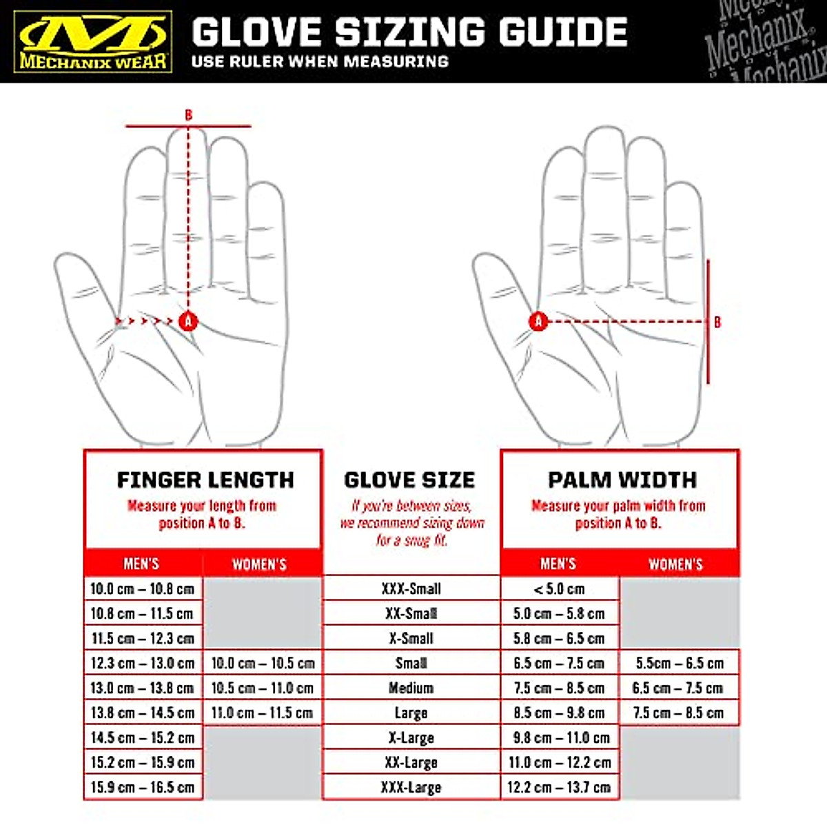 Mechanix Wear: M-Pact 3 Tactical Work Gloves, Touchscreen Capability, Synthetic Leather Gloves, Finger Reinforcement and Impact Protection, Work Gloves for Men (Black, Medium)