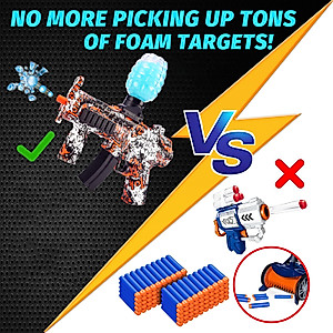 Rilatll Gel Ball Blaster Kit, Full Automatic Splat with Everything, Outdoor Shooting Game for Adults Age 14+, GBN04 Brown