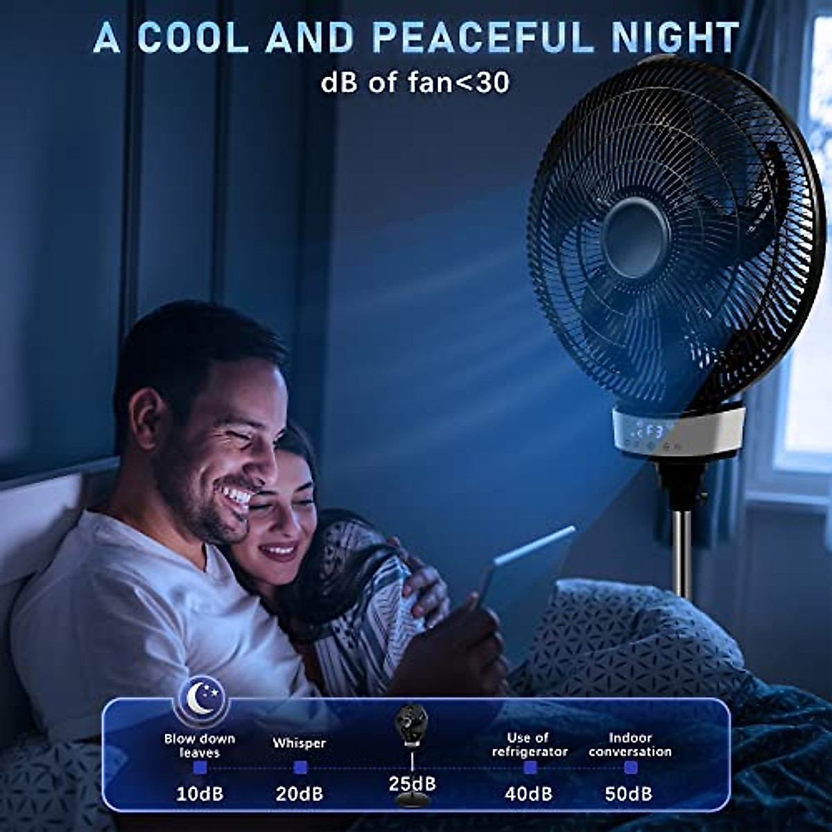 TMWINGS 3000CFM Floor Fan 18 Inch for Bedroom With Smart WiFi/Remote Control,Pedestal Fan 3 Speed 90° Oscillating with Safe Plug,LED Display 8H Timer Perfect for Home and Bedroom