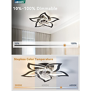 LEDIARY Flower Ceiling Fans with Lights, Small 27 Inch Modern Low Profile Ceiling Fan, Dimmable LED Ceiling Light Fixture, Flush Mount Ceiling Fans with Remote for Bedroom, Kitchen, Indoor-Black