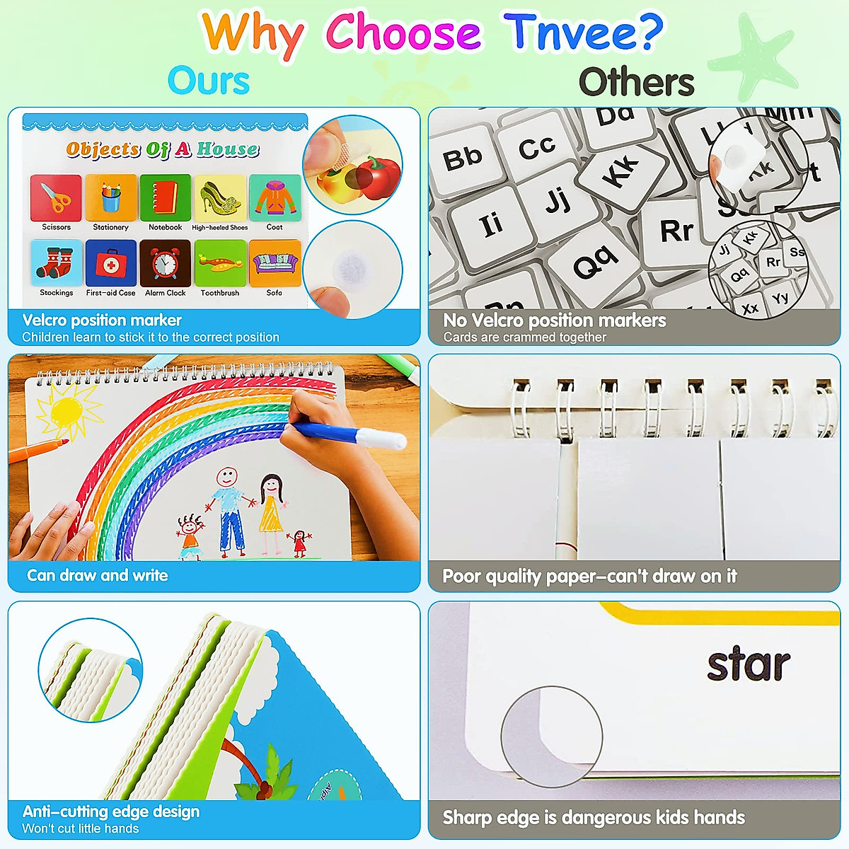 Busy Book for Kids, 14 Themes Toddler Preschool Learning Activities Montessori Toys, Autism Sensory Educational Toys, Early Learning Toys Book for Boys Girls Develops Fine Motor Skills