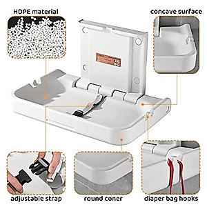 Realunisence Baby Changing Staion Wall Mounted Commercial Diaper Changing Table Restaurant Corner Changing Nursery Wall Daycare Changer Station Horizontal Bathroom