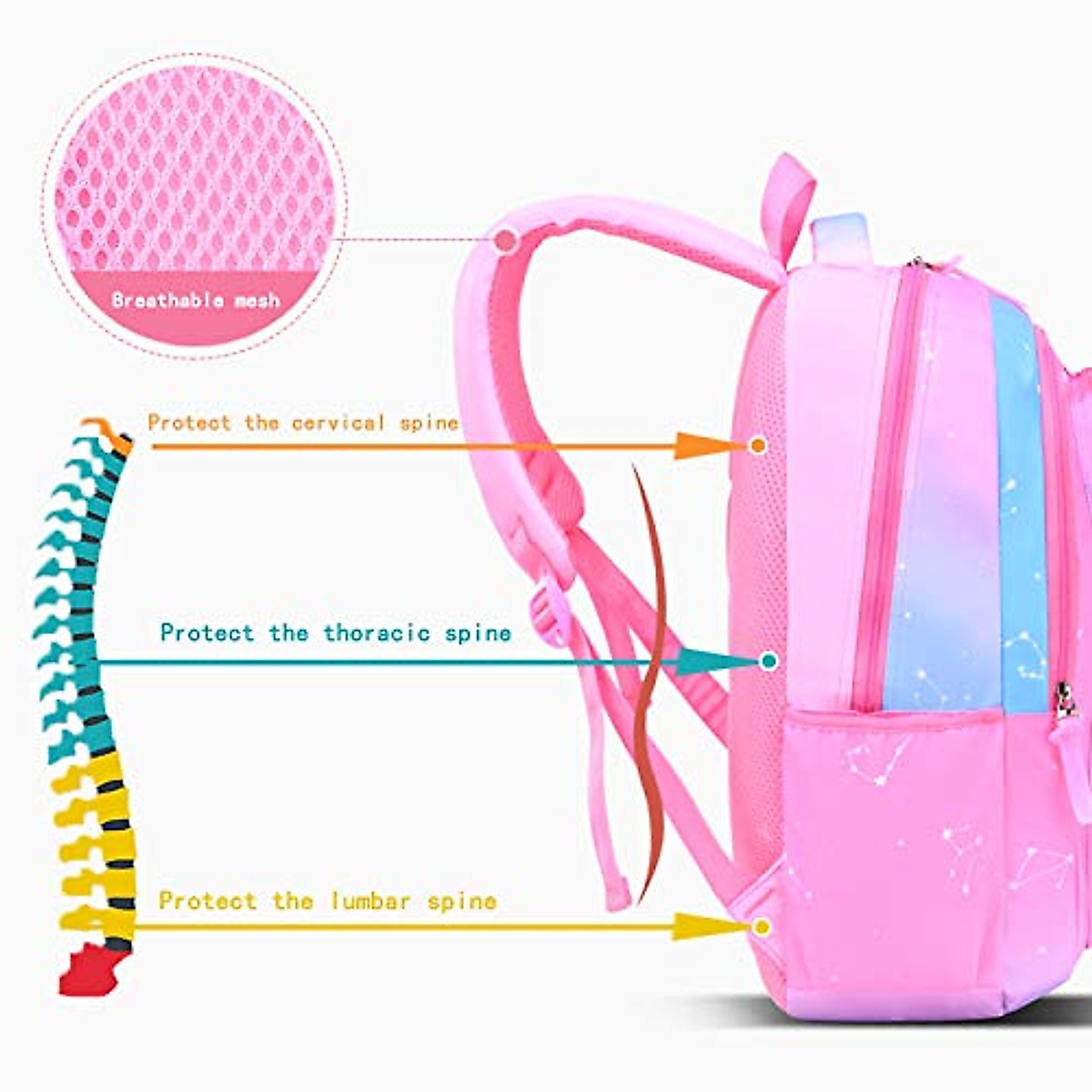 Reorzon Kids Primary School Backpack for Girls Toddler Kindergarten Preschool Starry Sky Gradient School Bookbag