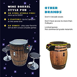 Creative Arcades Full-Size Commercial Grade Wine Barrel Style Pub Arcade Machine | Standard/Medium/Large | Classic Games | 2 Sanwa Joysticks | 2 Stools (Medium, 412 Game, 19" Screen, Wood Finish)