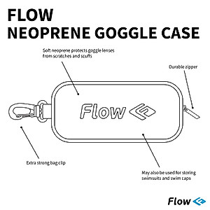 Flow Swim Goggle Case - Soft Neoprene Case for Swimming Goggles With Bag Clip for Backpack (Surf Style)
