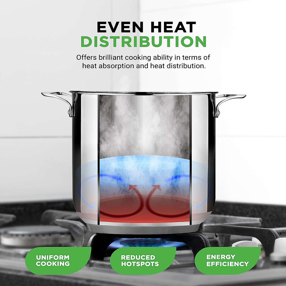 NutriChef 15-Quart Large Stainless Steel Stock Pot with Tempered Glass Lid - Induction Compatible Stockpot, Ideal for Stews & Soups, Dishwasher Safe