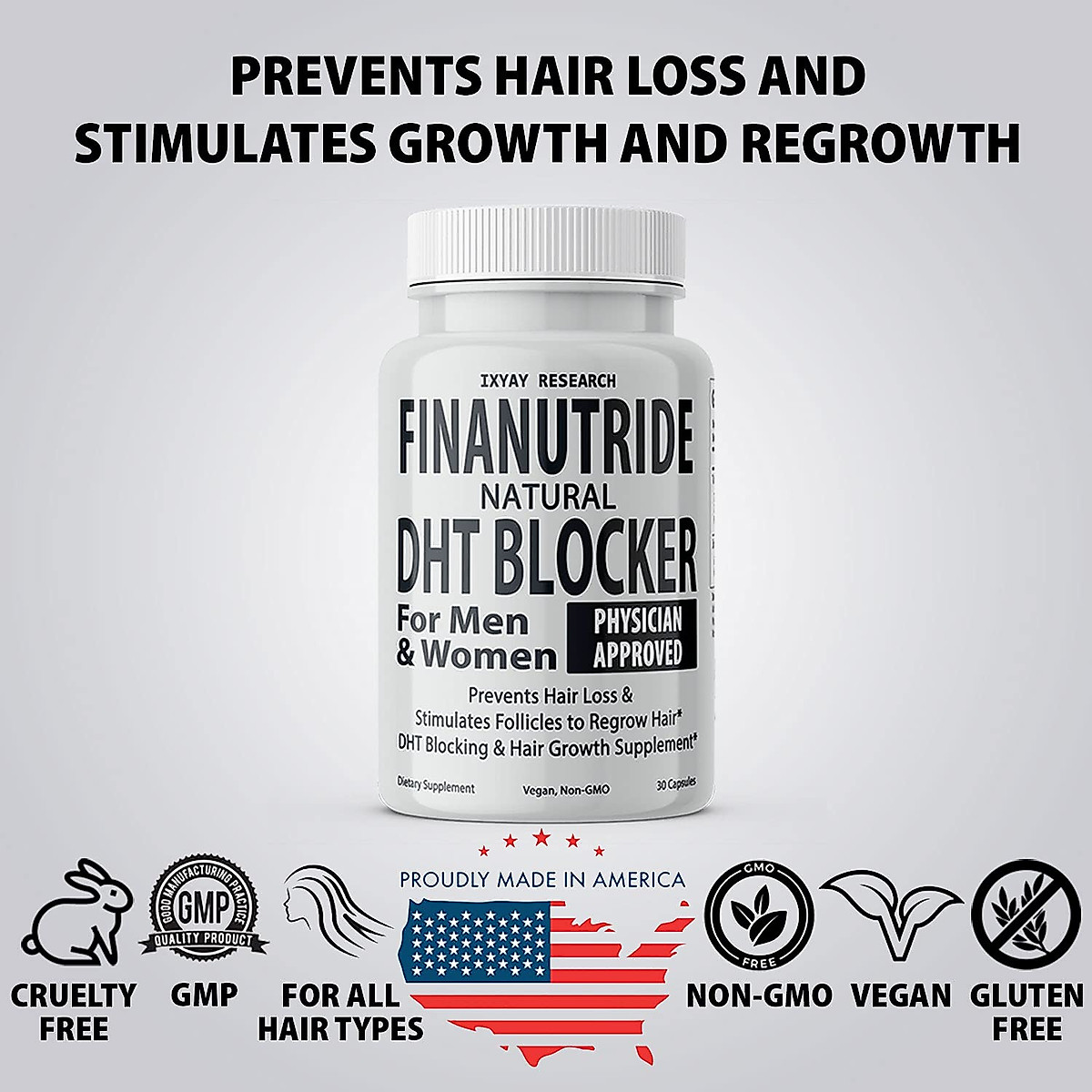 Finanutride Natural DHT Blocker & Hair Growth Capsules - Prevent Hair Loss, Stimulate Follicles, Proprietary Regrowth Treatment