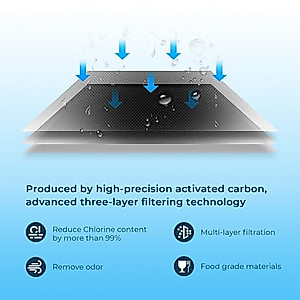 Crystala Filters Water Filter Compatible with MWF SmartWater, MWFA, MWFP, GWF, GWFA, Kenmore 9991, 46-9991, HDX FMG-1, WFC1201 (1 Pack)