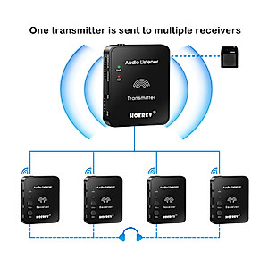 Hoerev Wireless in Ear Monitor System Studio Equipment Professional System Transmitter Guitar System with Rechargeable Battery for Studio Band Rehearsal Live Performance Camera Record