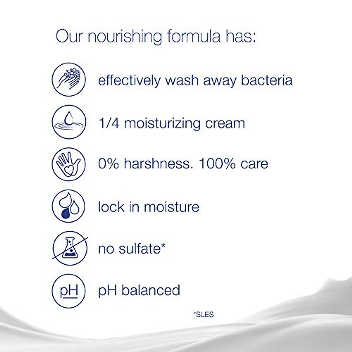 Dove Beauty Bar Gentle Cleanser for Softer and Smoother Skin with 1/4 Moisturizing Cream White More Moisturizing than Bar Soap, 3.75 oz, 14 Bars