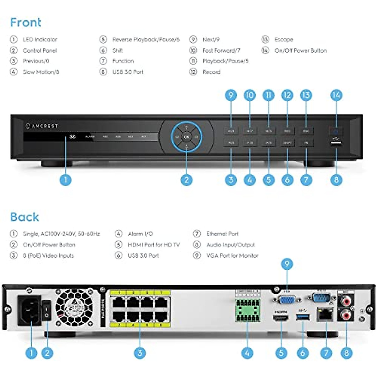 Amcrest 4K NV5216E-8P (16CH 1080P/3MP/4MP/5MP/6MP/4K/12MP) Network Video Recorder (8-Port PoE) - Supports up to 16 x 4K IP Cameras, Supports up to 2 x 10TB Hard Drives (Not Included)