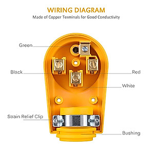 Snowy Fox Bundle RV 50 Amp Male Replacement Plug with 18 Inch RV Generator Adapter with Grip Handle