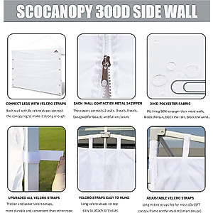 SCOCANOPY SideWall for 10x10 Canopy Frame, 3 Pack SunWall Only, Navy Blue