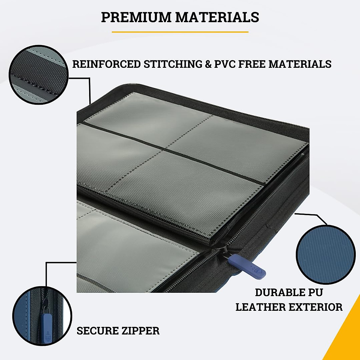 Card Guardian - 4 Pocket Premium Binder for 160 Cards (Black) | Zipper Closure and Side Loaded Pockets | Compatible with Trading & Sports Cards including Magic the Gathering, Yugioh, Baseball Cards