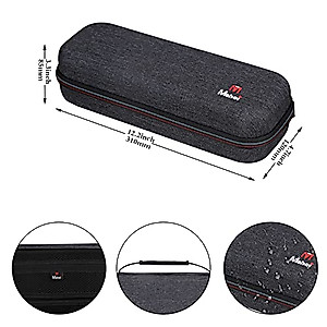 Mchoi Hard EVA Travel Case Fits for Canon imageFORMULA R10 / P-215II Portable Document Scanner,CASE ONLY