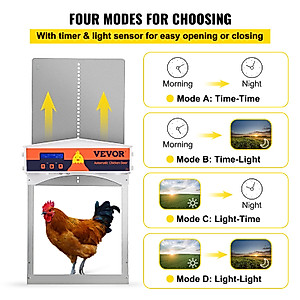 VEVOR Automatic Chicken Coop Door Chicken Door with Timer and Light Sensor Battery Powered Auto Door Opener of Full Aluminum Predator-Proof for Chicken Duck with Protection Mode Gray
